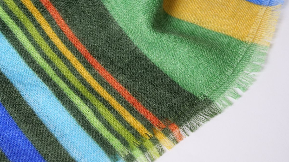 【NEW ARRIVAL】NOGIGUCHI KIHEI｜KYO YUZEN ｜Made in Japan products BECOS